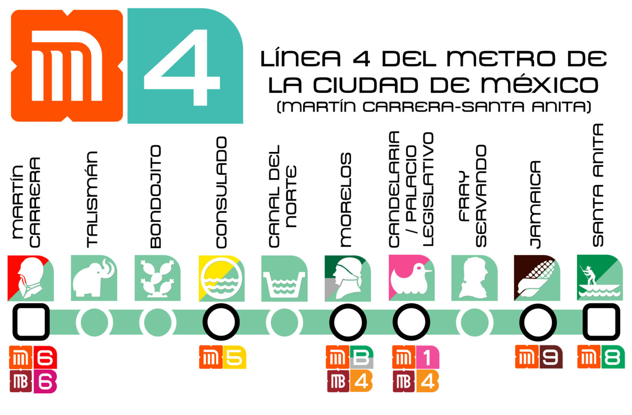 L nea 4 Del Metro CDMX Informaci n L nea 4 Metro