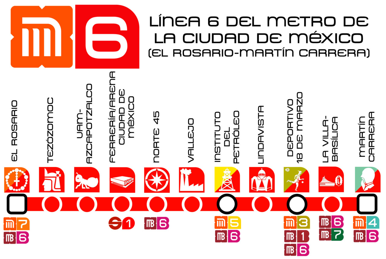 L nea 6 Del Metro CDMX Informaci n L nea 6 Metro
